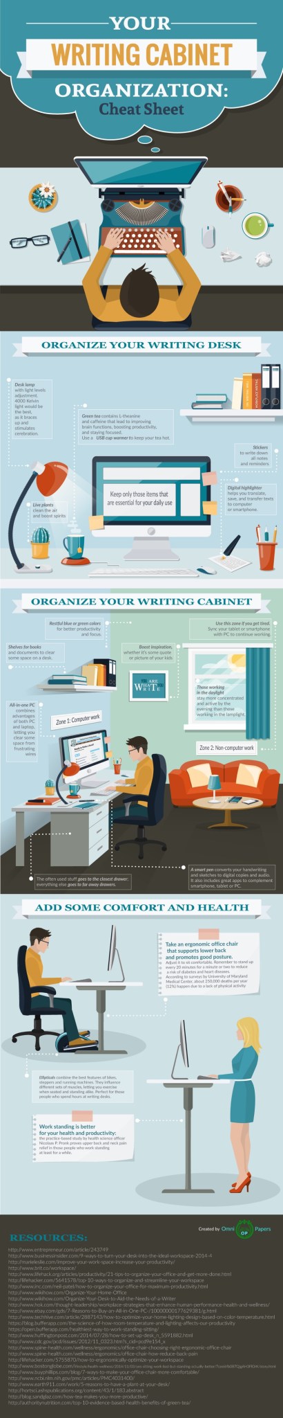 Ideas for Organizing Your Writing Space – Andrew M. Friday
