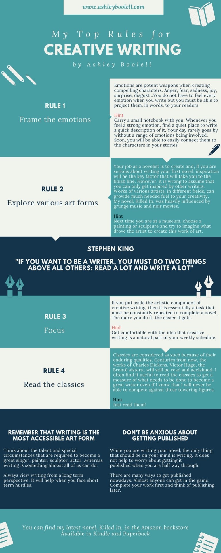 Top Rules for Creative Writing – Andrew M. Friday